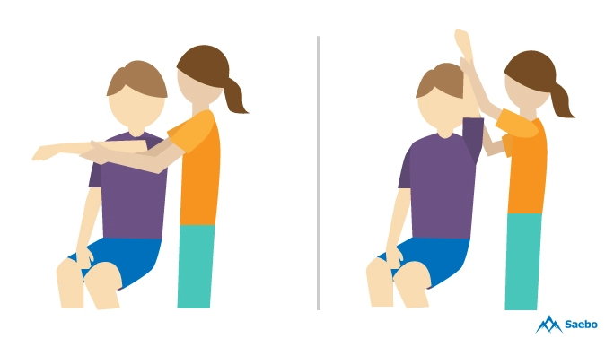 Range Of Motion Exercises For Spinal Cord Injuries Zao Rehab